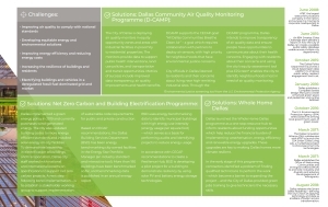 Smart Cities World - Climate action - Dallas City Profile: net zero and ...